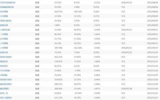 果仁网是什么_果仁网怎么样
