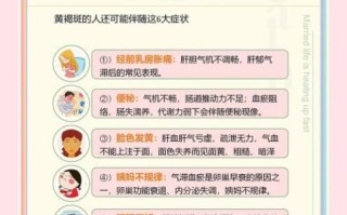 怎么内调祛斑最好的方法_祛斑内调吃什么最有效