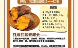 吃红薯能减肥吗_红薯的功效与作用