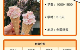 摆摊冰淇淋怎么做_新手摆摊卖冰淇淋需要准备什么