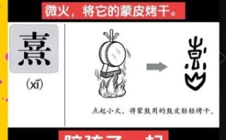 熹怎么读_熹字含义与用法