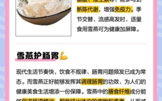 雪燕的功效与作用及禁忌是什么_雪燕适合什么人吃
