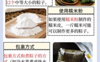 3斤糯米能包多少粽子_一斤糯米包几个粽子