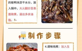红烧鸭子怎么做好吃_红烧鸭子配料有哪些