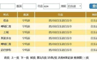 四川餐饮协会官网_如何查询会员名单