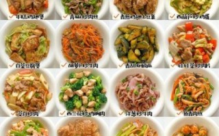 下饭菜排行榜_哪些菜最下饭