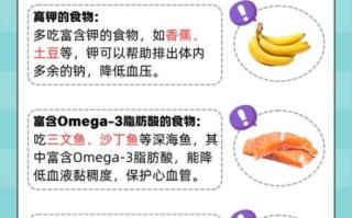 高血压吃什么好_降压食物一览表