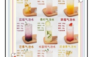 自制汽水怎么做_自制汽水实验步骤