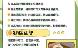 吃什么增强记忆力_哪些食物提高大脑记忆力