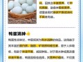 鸭蛋的营养价值及功效_鸭蛋的禁忌有哪些