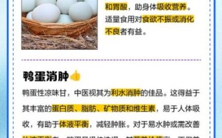 鸭蛋的营养价值及功效_鸭蛋的禁忌有哪些