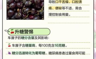 车厘子一次吃多少为宜_吃多了会怎样