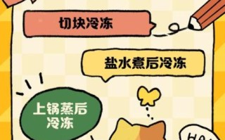 冻豆腐怎么做_冻豆腐制作技巧