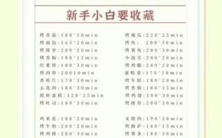 烤箱烤羊排怎么做_烤箱烤羊排温度和时间