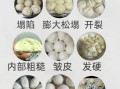 新手馒头的做法_蒸馒头为什么会塌陷