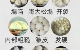 新手馒头的做法_蒸馒头为什么会塌陷