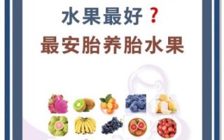 孕妇安胎吃什么好_孕早期安胎食谱推荐