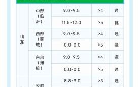 兔肉多少钱一斤2020_兔肉价格走势