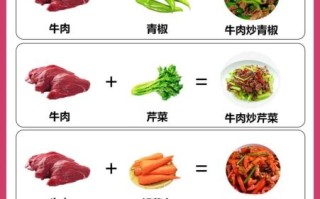 补铁最快的方法_吃什么补铁最快