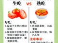 西红柿怎么挑选_西红柿生吃还是熟吃好