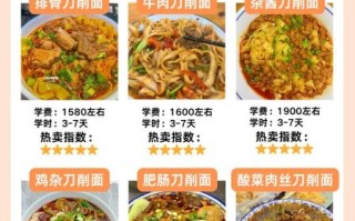 大同刀削面实体店培训多少钱_怎么选靠谱机构