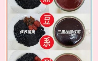 黑豆豆浆的做法和配方_黑豆豆浆怎么做好喝