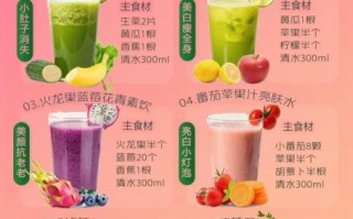 果汁食谱减肥法_一周瘦几斤