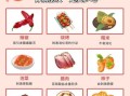 胃疼吃什么食物比较好_胃疼吃什么食物好得快
