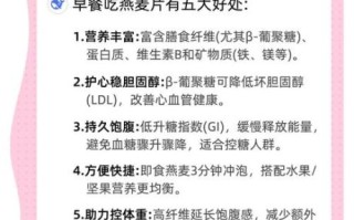 燕麦片吃多了有什么坏处_燕麦片一天吃多少合适