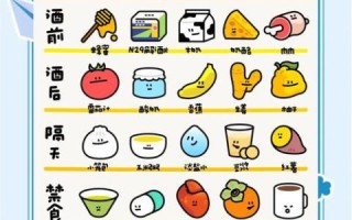 醉酒后如何快速解酒_解酒最快的方法是什么