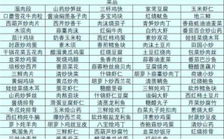 小学生营养午餐怎么做_适合小学生吃的菜谱