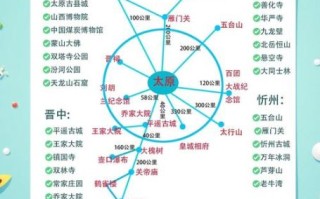 山西旅游攻略_山西自驾游路线推荐