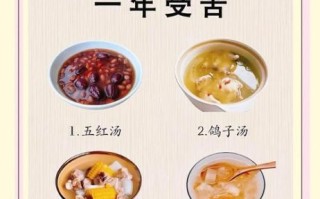 夏天喝什么汤最好最滋补养生_夏天喝什么汤不上火还祛湿