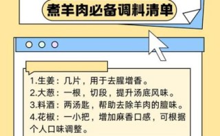 炖羊肉最忌四种调料_为什么炖羊肉不能乱放香料 炖羊肉最忌四种调料_为什么炖羊肉不能乱放香料