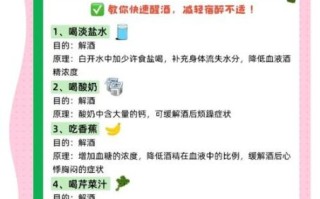 什么东西醒酒快_解酒喝什么最有效