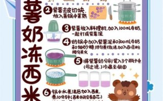 西米露怎么做_西米露煮多久才透明