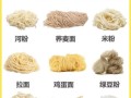 面条的种类有哪些_如何挑选面条