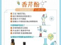 香芹酚是什么_香芹酚的作用与功效