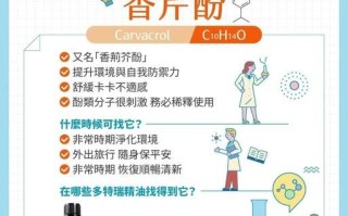香芹酚是什么_香芹酚的作用与功效