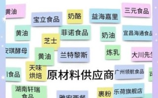 烘焙原料怎么找供货商_烘焙原料进货渠道有哪些