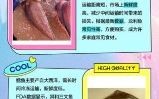 龙鳕鱼是什么鱼_龙鳕鱼产地在哪里