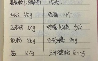 家庭烤箱做蛋糕步骤_新手零失败技巧