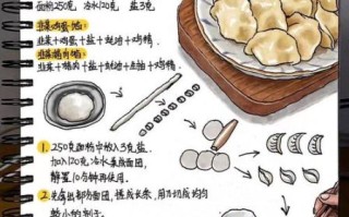 怎样和面做饺子皮_饺子皮怎么和面才筋道