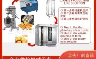 饼干机器全套设备多少钱_饼干生产线如何配置