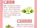 吃什么东西能下火_哪些食物去火最快