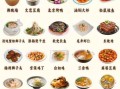 中国菜谱名称大全_哪些菜名最经典