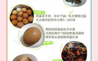 茶鸡蛋怎么煮入味_茶鸡蛋配料比例