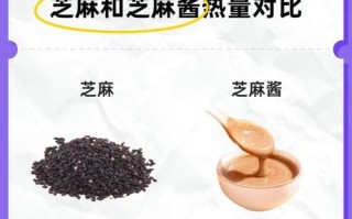 麻酱热量高吗_减肥能吃麻酱吗