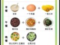 减肥餐吃什么好而且瘦的快_一周掉秤食谱