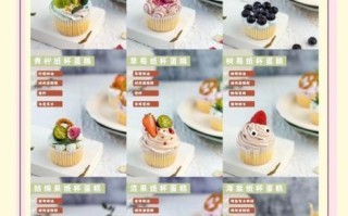 杯子蛋糕怎么做_杯子蛋糕需要烤多久